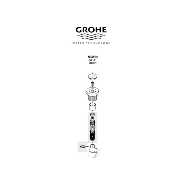 Grohe Ersatzteile