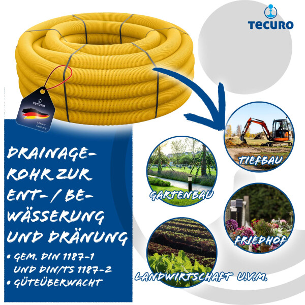 tecuro Drainagerohr 10 Meter - DN100, flexibel, gewellt und geschlitz ...